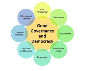 Good Governance - JV Citizens